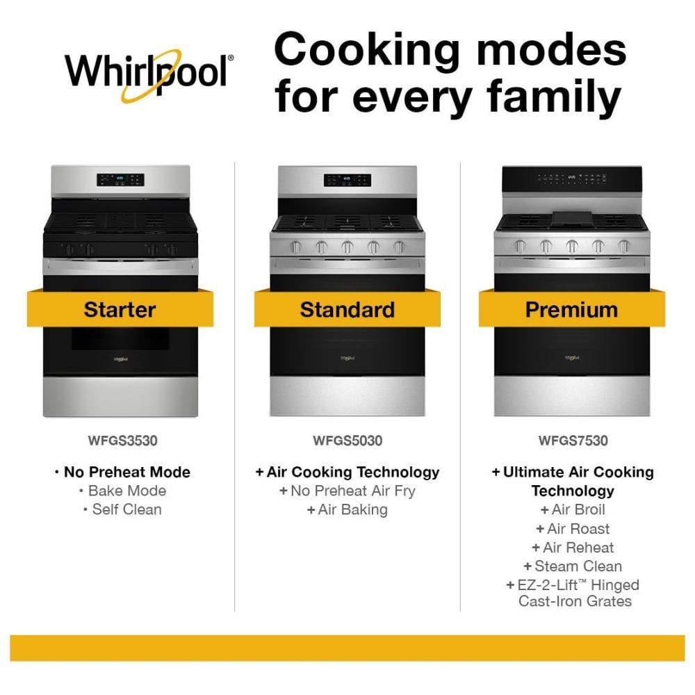 Whirlpool WFGS3530RW Gas Range | 30'' Gas Ranges | Free-Standing Gas ...